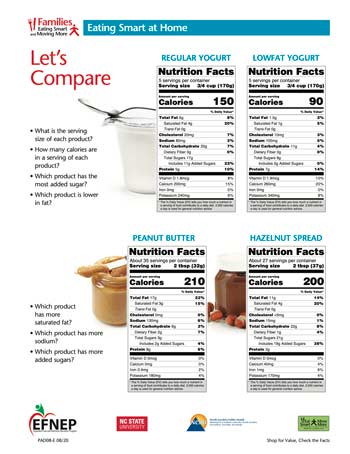 Handouts - EFNEP - Expanded Food and Nutrition Education Program